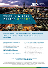 Weekly Prices Reports | Australian Institute of Petroleum